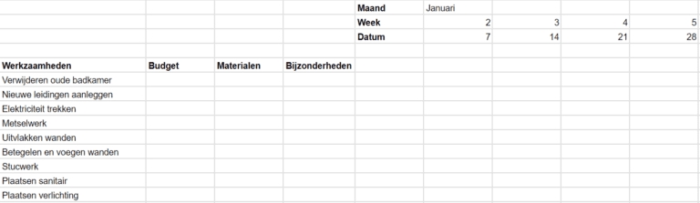 16 ultieme bespaartips voor jouw verbouwing | Homedeal